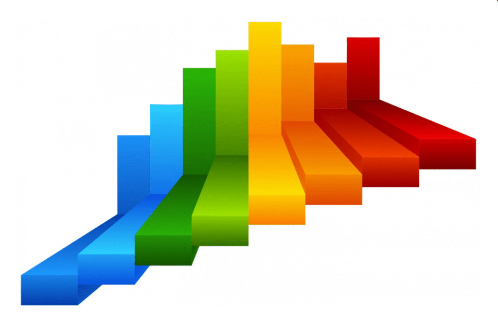 The 5 Stages of Hoarding - Mind Study Center